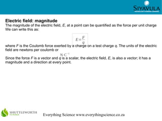 Electrostatics - grade 11 | ODP