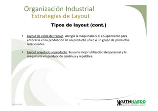 09 estrategias de layout | PDF