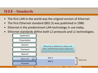 Network Fundamentals: Ch9 - Ethernet | PPTX
