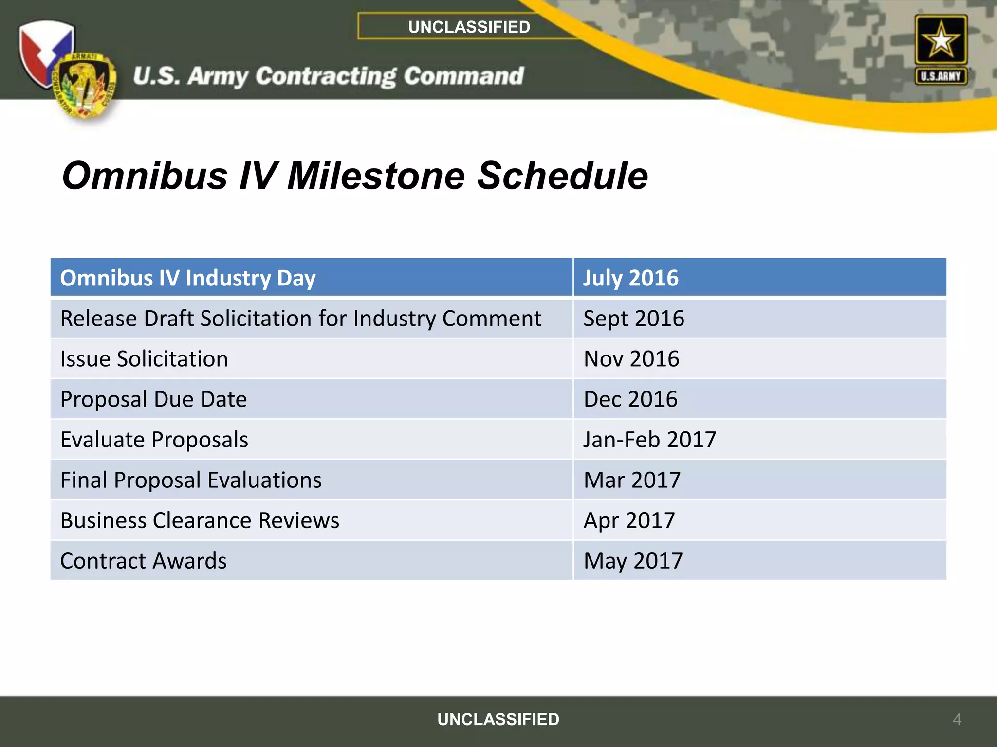 COBRA/Omnibus 4 Industry Day 2016- OMNIBUS IV CONTRACT OVERVIEW | PPTX ...