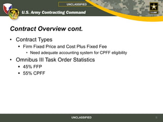 COBRA/Omnibus 4 Industry Day 2016- OMNIBUS IV CONTRACT OVERVIEW | PPTX ...