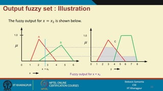 09-FL Defuzzyfication I.pptx | Programming Languages | Computing