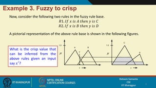 09-FL Defuzzyfication I.pptx | Programming Languages | Computing