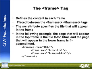 frames | PPT