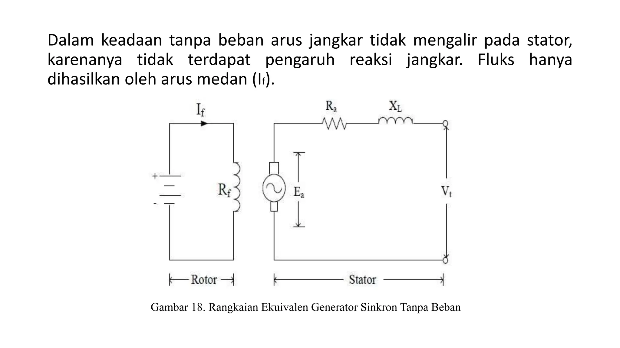 Dasar Konversi Energi Listrik Generator-Sinkron | PPTX