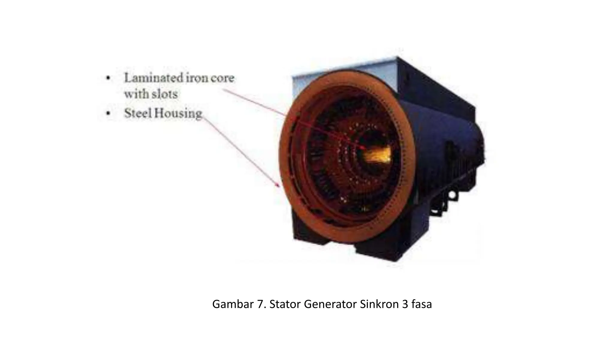 Dasar Konversi Energi Listrik Generator-Sinkron | PPTX