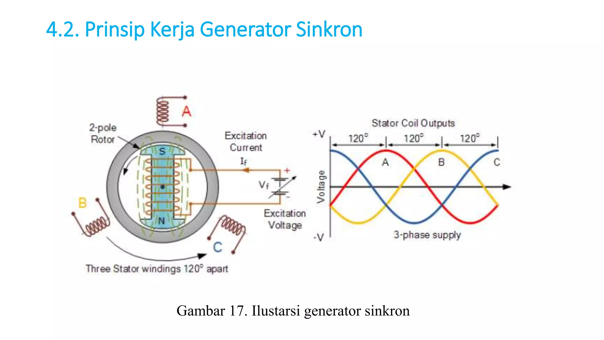 09-Generator Sinkron.pptx