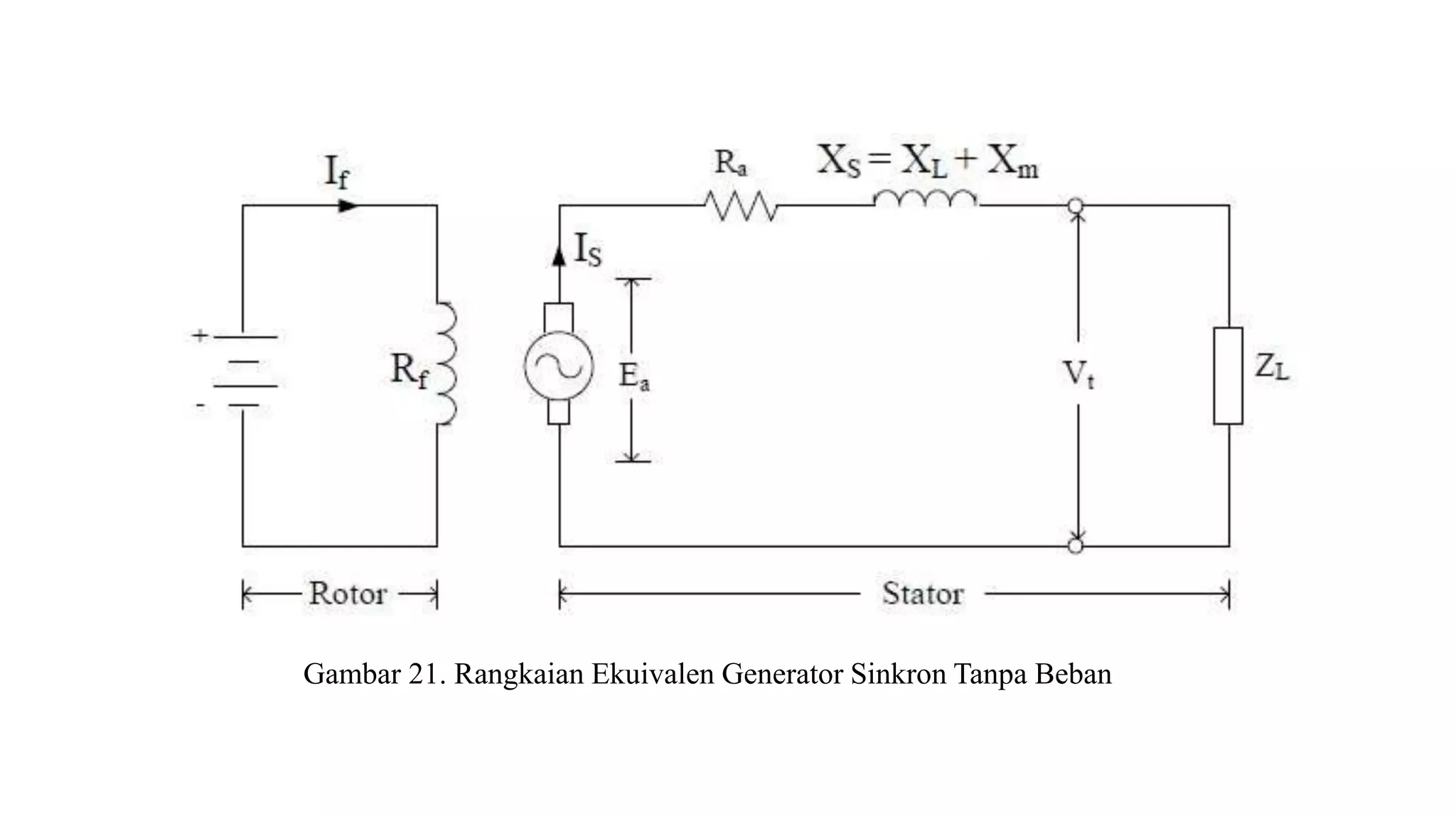 09-Generator Sinkron.pptx