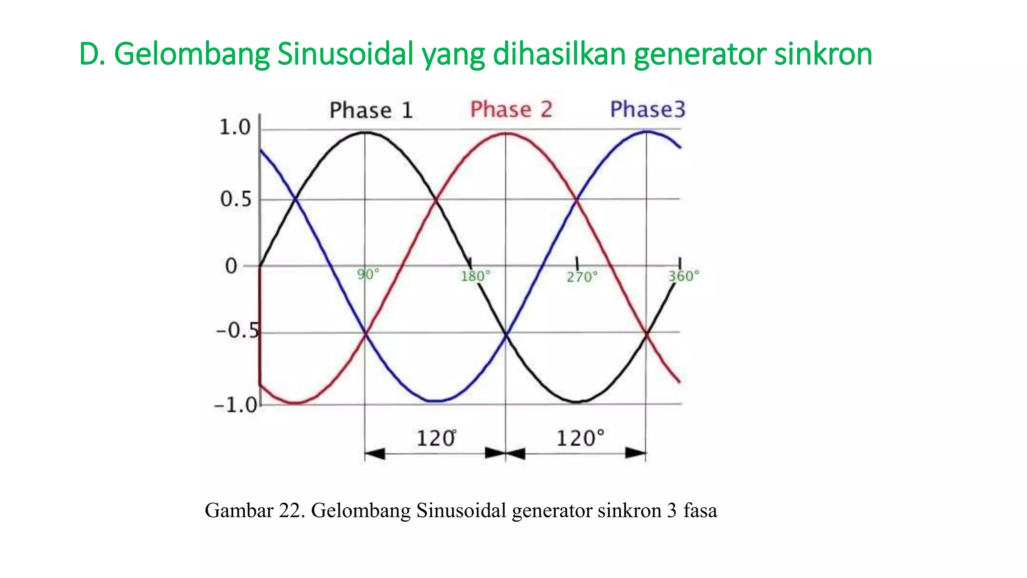09-Generator Sinkron.pptx