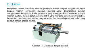 09-Generator Sinkron.pptx