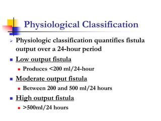 GI FISTULA.ppt