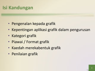 BAB 9 grafik | PPTX