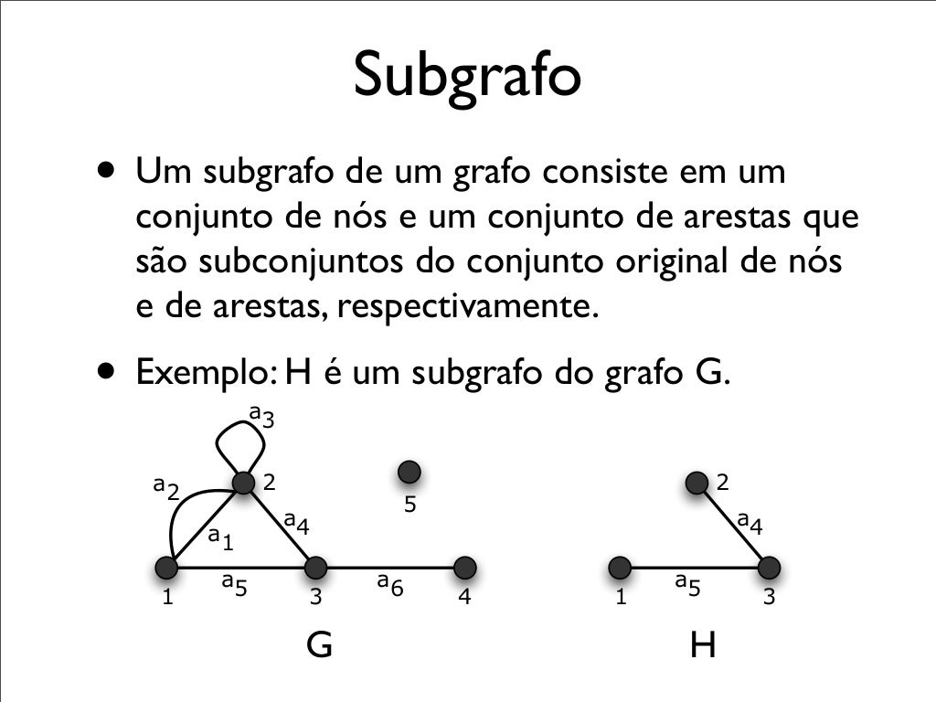 Introdução a Teoria dos Grafos