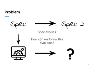 Switching of GUI Framework: The case from Spec to Spec2 | PDF