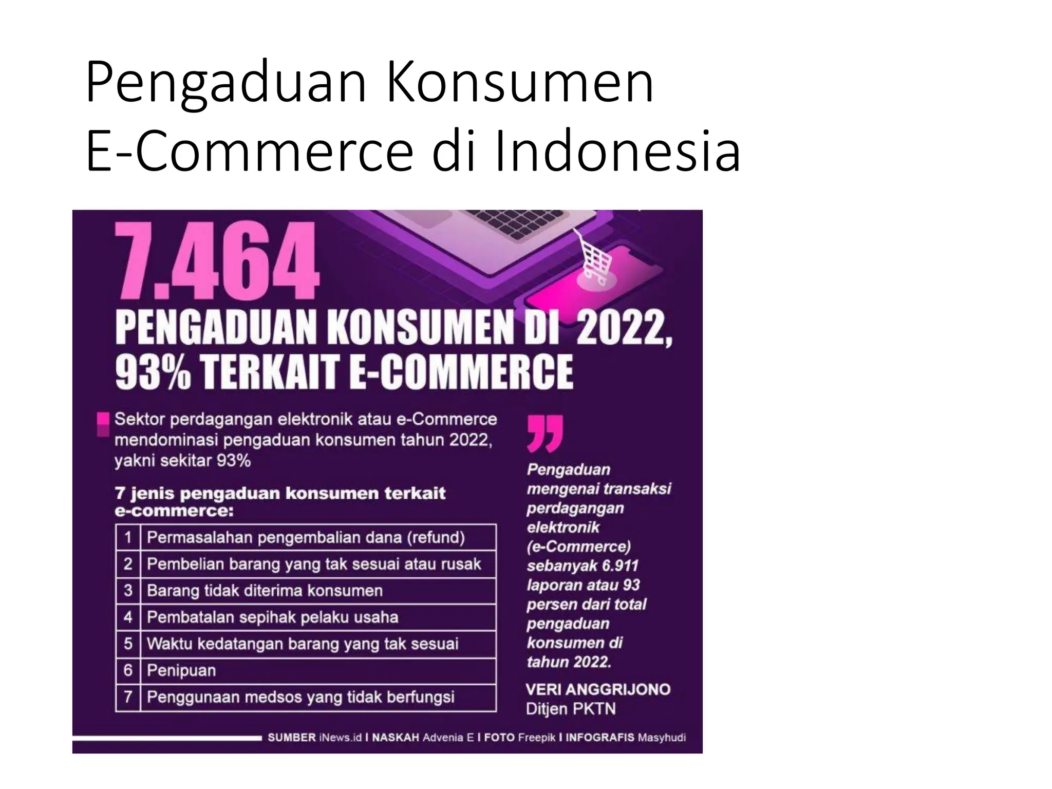 Materi Kuliah Keamanan E-Commerce Updated | PDF