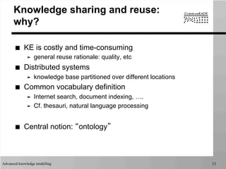 Advanced knowledge modelling | PDF