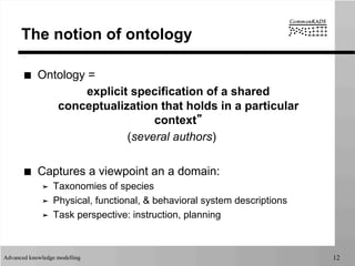 Advanced knowledge modelling | PDF
