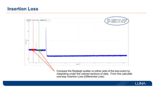09-Luna-Fiber-Optic-Test-Measurement-final.pptx