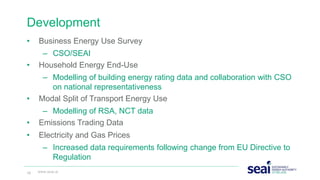 Energy statistics published by Martin_Howley_-_SEAI.pptx