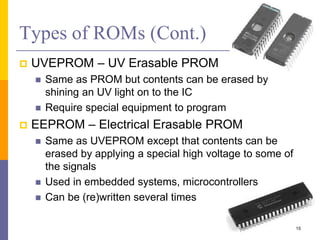 Memory Organization | PPT