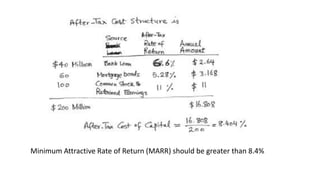 09 minimum-attractive-rate-of-return | PPTX