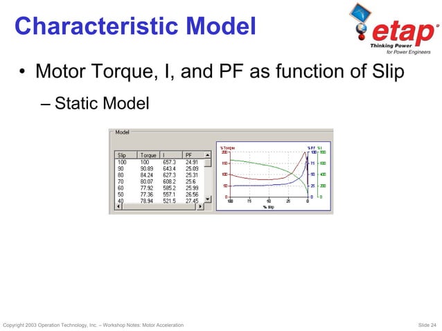 ETAP - 09 motor acceleration | PDF