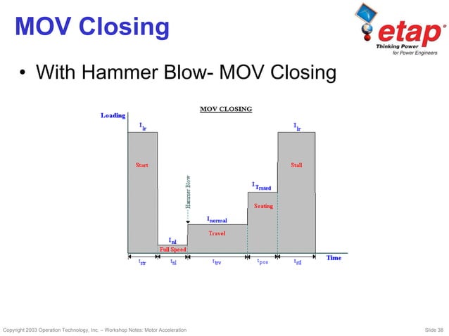 ETAP - 09 motor acceleration | PDF