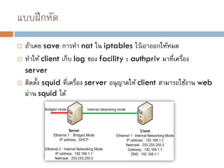 NETWORK SERVICEOPENSSH + NTP + SQUID | PDF