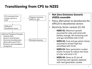 Mitigation strategies for transitioning towards ‘net-zero’ energy ...