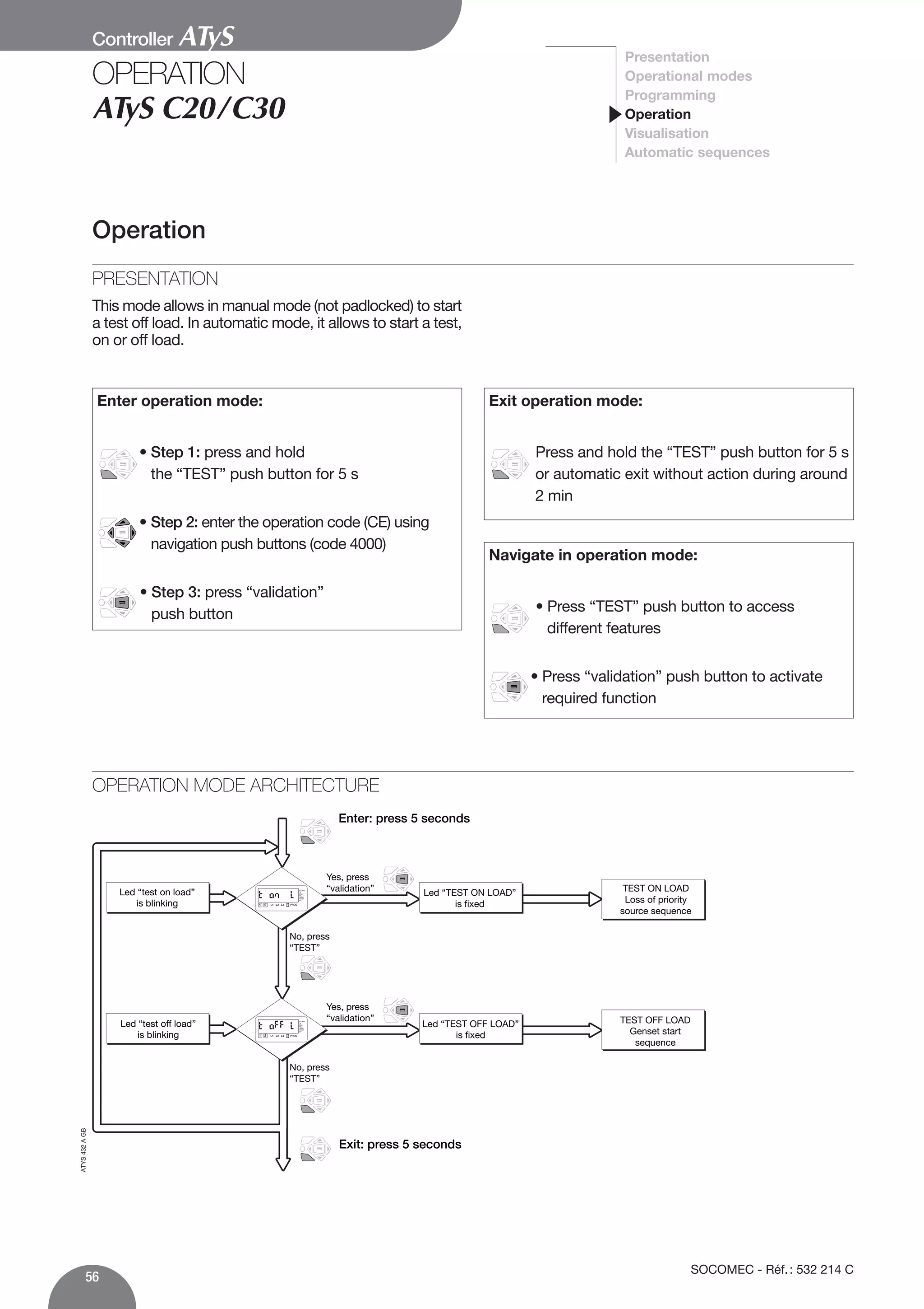 09. operating instruction c20 c30 | PDF