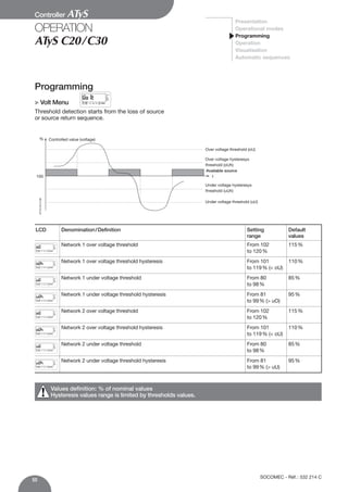 09. operating instruction c20 c30 | PDF