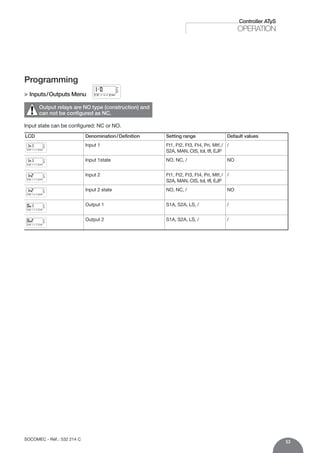 09. operating instruction c20 c30 | PDF