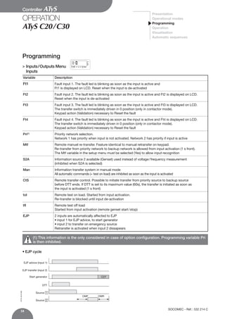 09. operating instruction c20 c30 | PDF