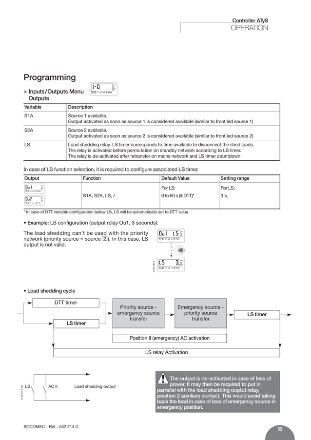 09. operating instruction c20 c30 | PDF | Radio Control | Hobbies ...