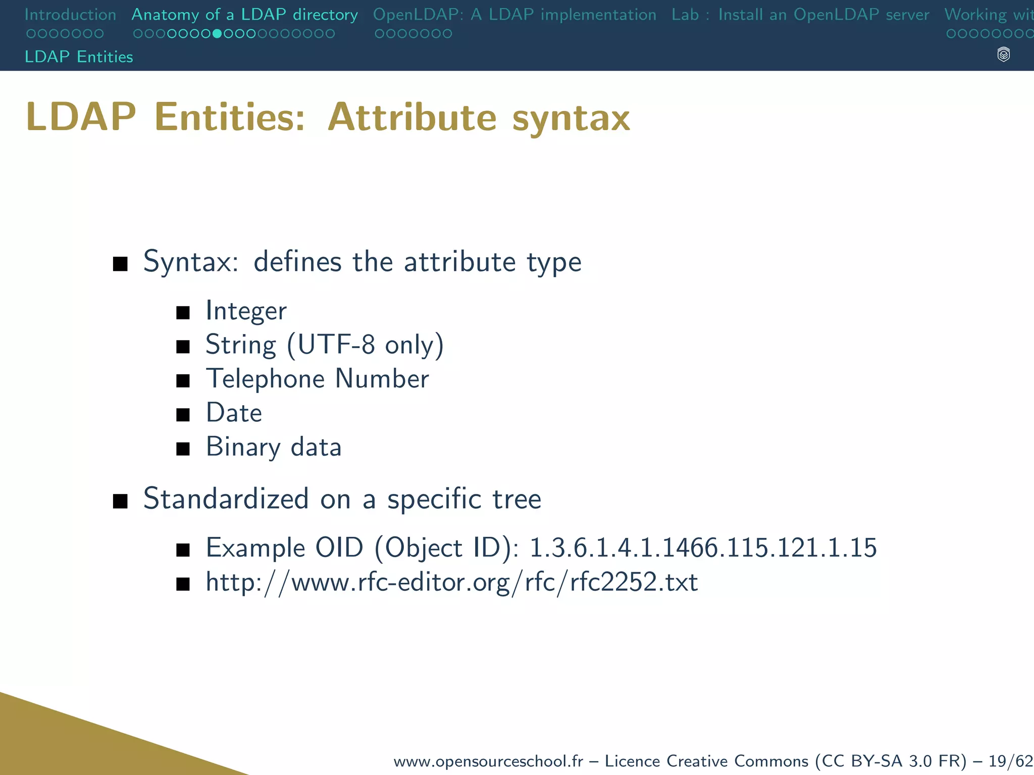 LDAP : Theory and OpenLDAP implementation