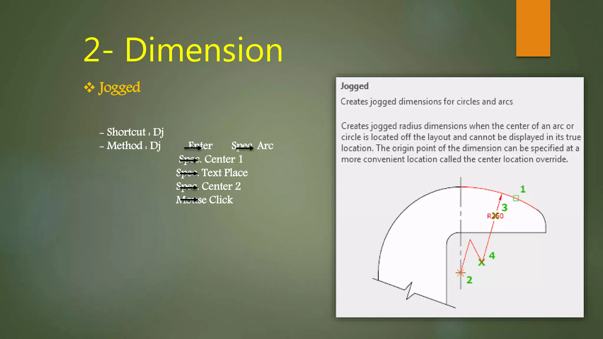 Intro to AutoCAD 2016 2D | 09 - panels (annotation) | PPT
