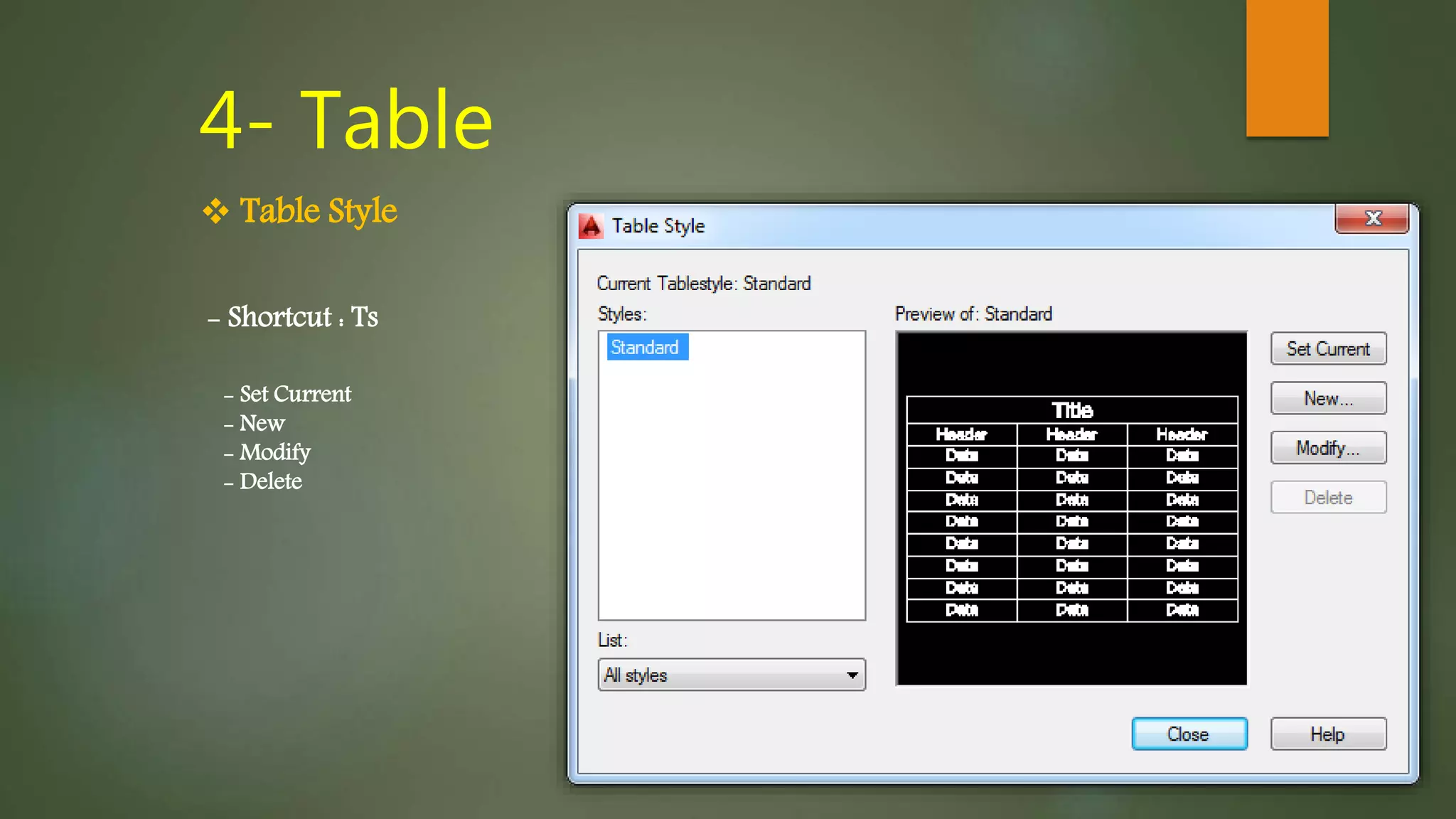 Intro to AutoCAD 2016 2D | 09 - panels (annotation) | PPT