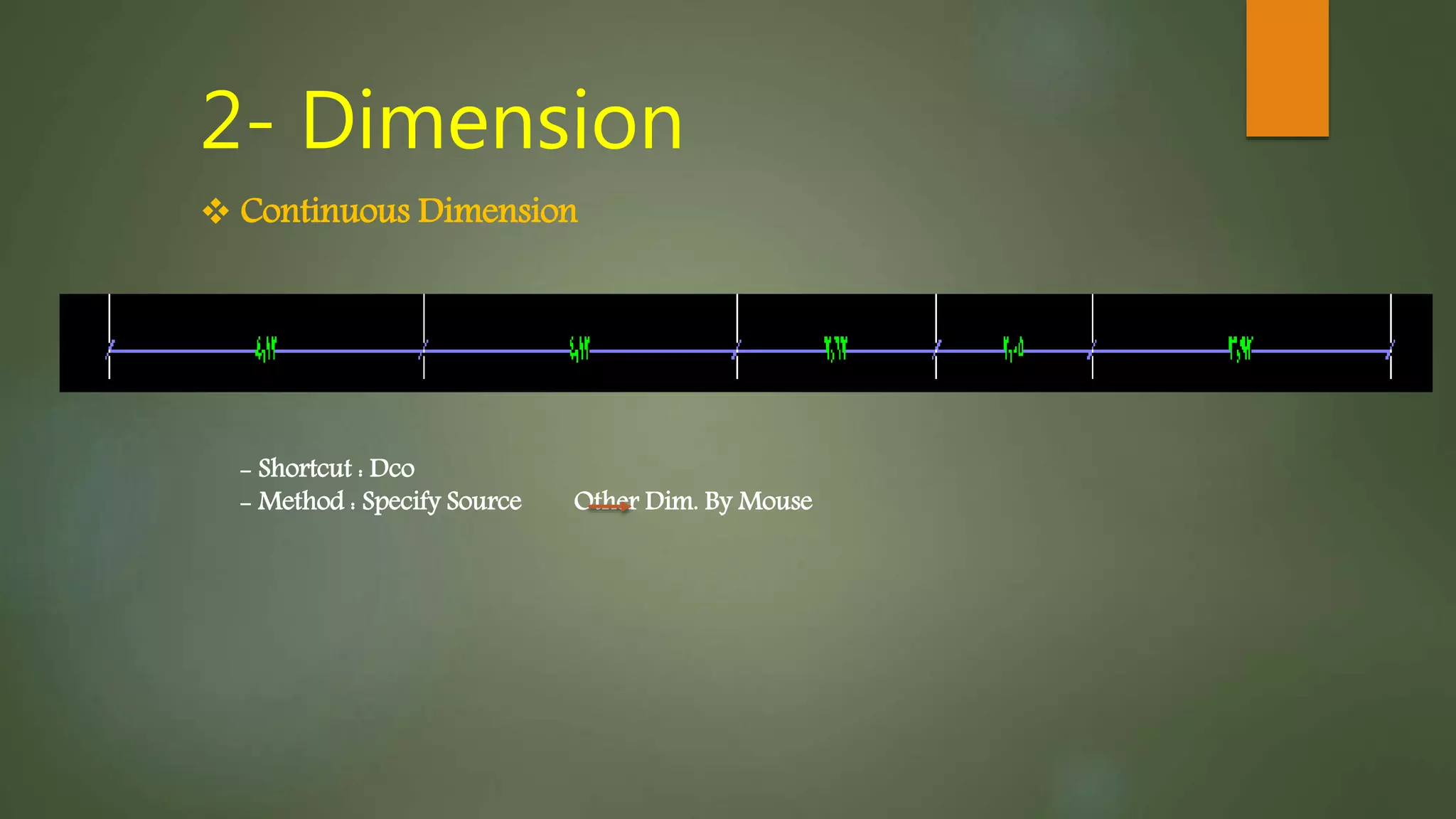 Intro to AutoCAD 2016 2D | 09 - panels (annotation) | PPT