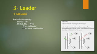 Intro to AutoCAD 2016 2D | 09 - panels (annotation) | PPTX | Strategy ...