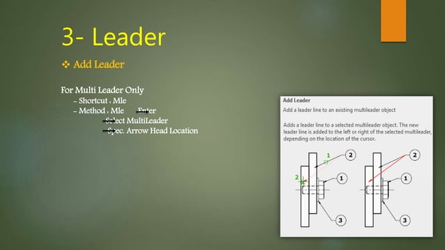Intro to AutoCAD 2016 2D | 09 - panels (annotation) | PPT