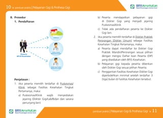 09 pelayanan g igi & prothesa gigi | PDF