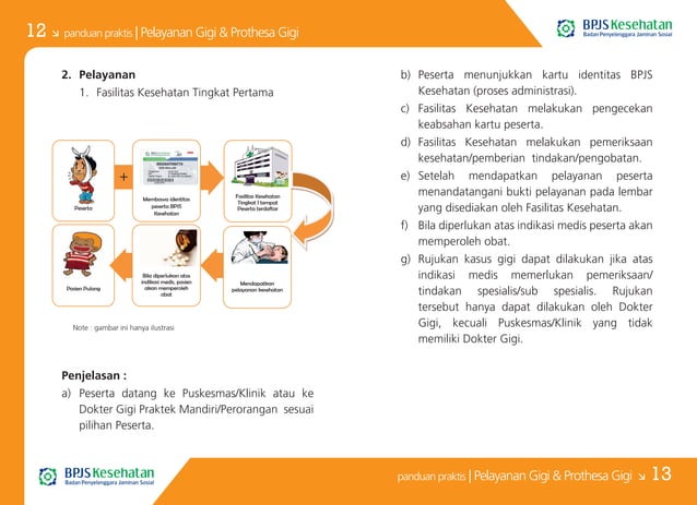 09 pelayanan g igi & prothesa gigi | PDF