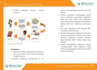 09 pelayanan g igi & prothesa gigi | PDF