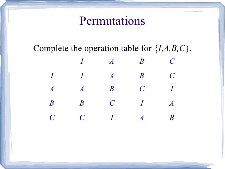 09 permutations