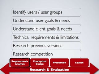 09 personas task analysis | PPTX | Technology & Computing