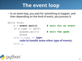 Pygame : créer des jeux interactifs en Python. | PPT