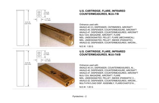 09 pyrotechnic | PDF | Aviation Industry | Industries