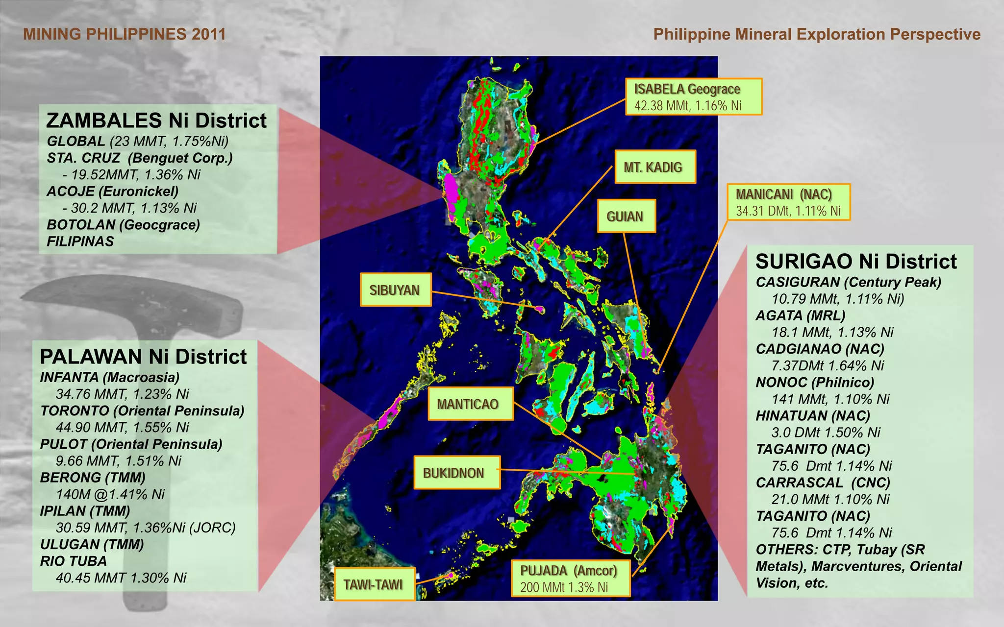 Philippine Mineral Exploration Perspective - Sajona-Domingo | PDF