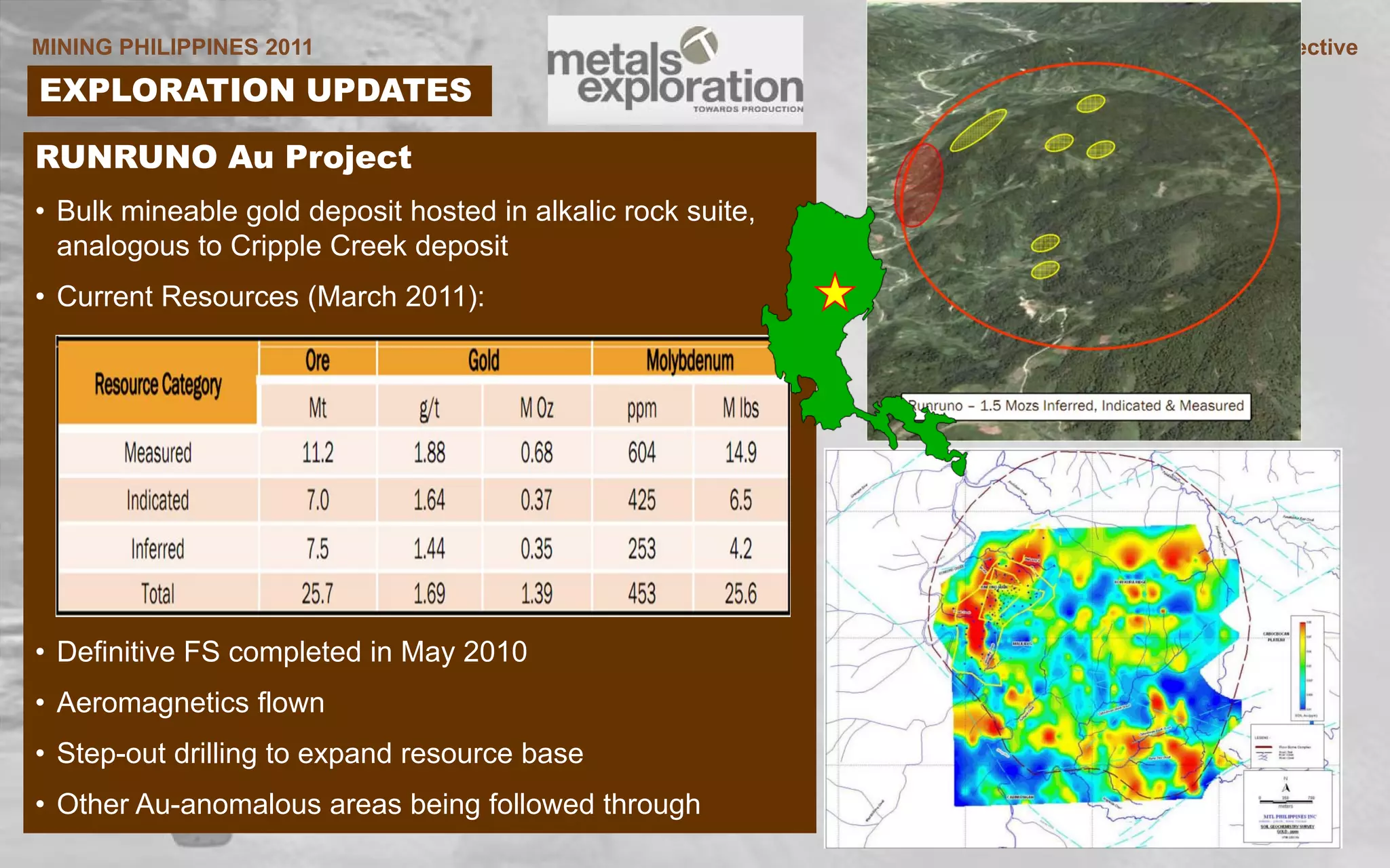 Philippine Mineral Exploration Perspective - Sajona-Domingo | PDF