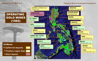 Philippine Mineral Exploration Perspective - Sajona-Domingo | PDF